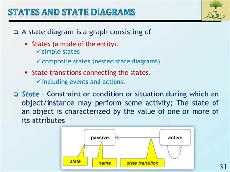 Selec 09 Uml Behaviour Diagrams Pdf Computing Technology And Computing