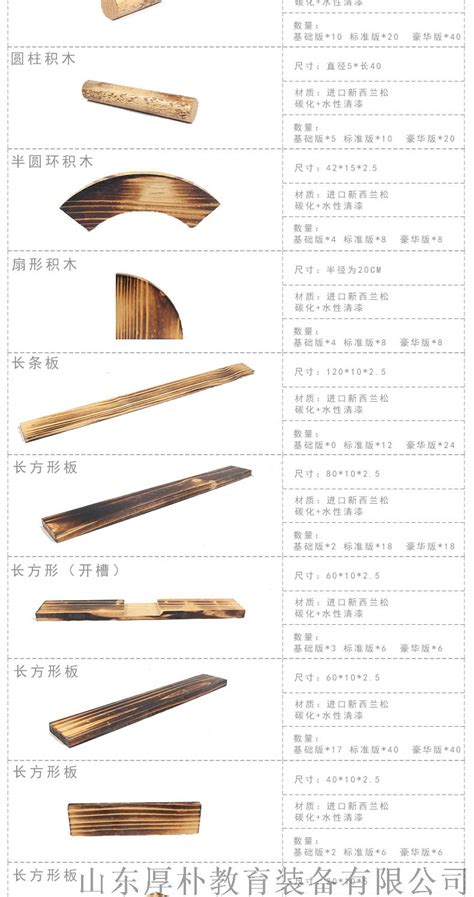 碳化积木详细名称积高积木拼装细节纸积高积木拼装图纸大山谷图库