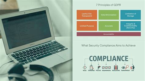 Online Course Security Compliance Governance And Frameworks From Pluralsight Class Central