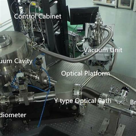Novel Structure On The Calibration Of Cryogenic Radiometer Download