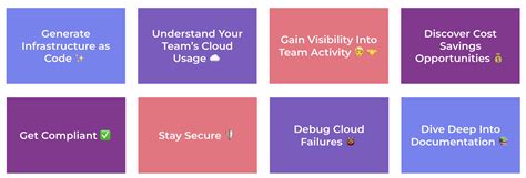 Pulumi Copilot Pulumi Docs