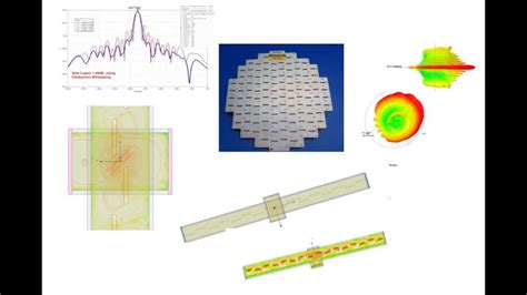 Part 4 Slotted Wave Guide Antenna Array Design And 3d Modeling Dr