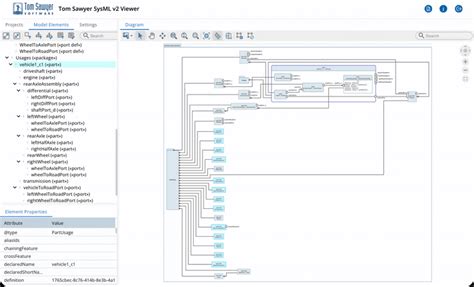 Sysml V2 Viewer Tom Sawyer Software