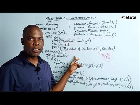 How Inter Thread Communication Works In Python Ediete Mfon Posted On The Topic Linkedin