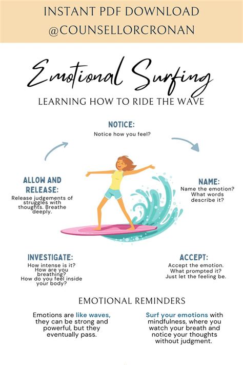 Emotional Surfing Learning To Ride The Wave Of Emotions Emotions Mental Health Activities