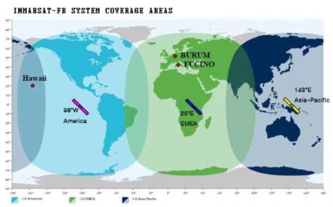 GMDSS Global Maritime Distress And Safety System Inmarsat System Coverage Areas