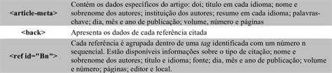 Quadro 4 Estrutura Do Arquivo Xml Do Scielo Tag DescriÇÃo Contém Os Download Scientific Diagram