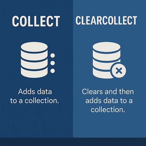 Powerapps Powerplatform Lowcode Appdevelopment Powerappstips Powerappstraining