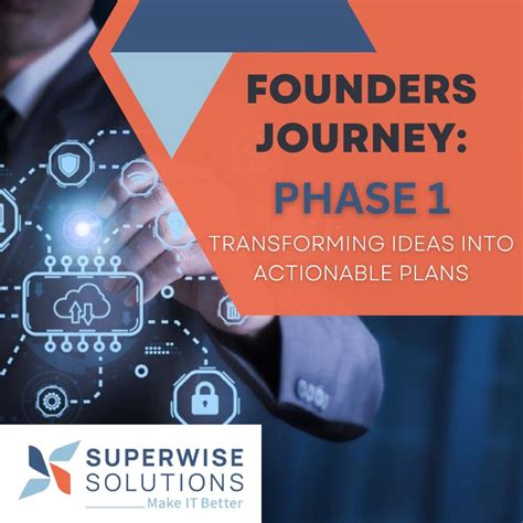 Superwise Solutions Ideation Sessions For Your Project Superwise