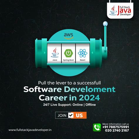 Fullstacktraining Javaskills Careerupgrade Techcareers Punetech