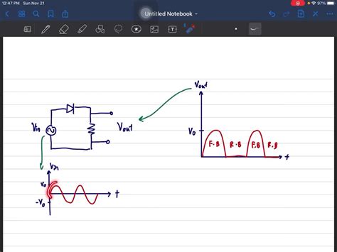 Solvedsketch I Versus V To Scale For The Circuits Shown In Figure P10