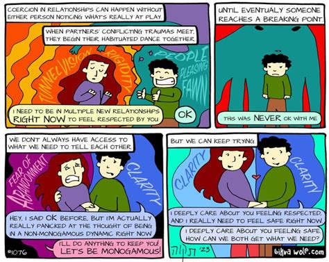 Communication Clarity Devilangie