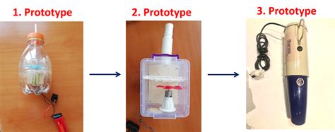 Stemkey Icse International Centre For Stem Education