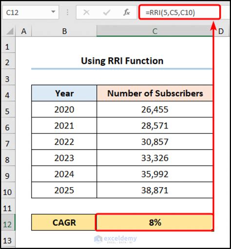 How To Calculate 5 Year Cagr Using Excel Formula Exceldemy