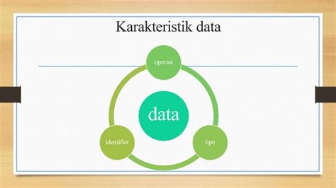 Minggu 4 Notasi Pseudocode Pptx
