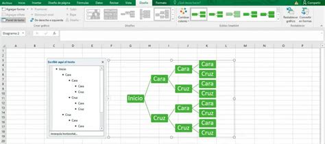 Diagrama De Árbol Qué Es Y Como Hacer Un Diagrama De árbol