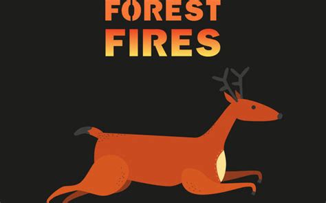 Fire Mitigation Measures 719 400 9104