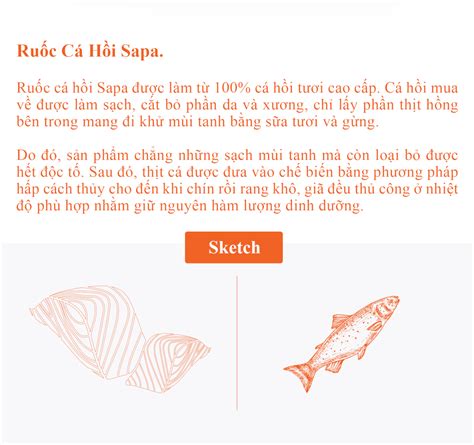 Salmon Fritters Packaging Design On Behance