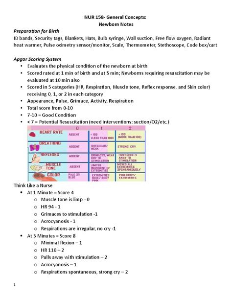 158 Goodreau Newborn Notes Nur 158 General Concepts Newborn Notes