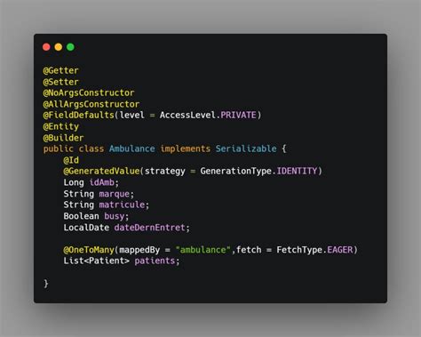Springboot Java Codeoptimization Softwareengineering