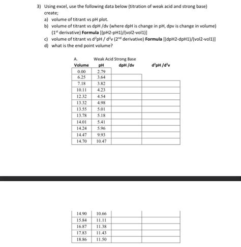 Solved 3 Using Excel Use The Following Data Below