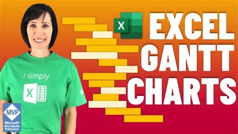 Mynda Treacy On Linkedin Easy Excel Gantt Charts Perfect For Project Management