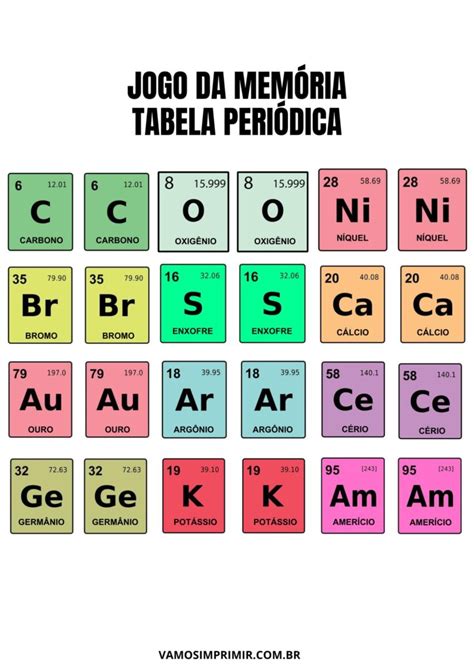 Tabela Periodica Para Imprimir