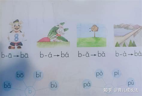 幼儿园大班一年级学拼音的方法技巧3步法让孩子轻松学好拼音 知乎