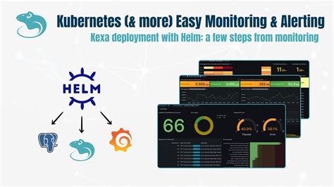 A Deep Dive Into Opentelemetry Part 1 An In Depth Exploration Into By Eromosele Akhigbe