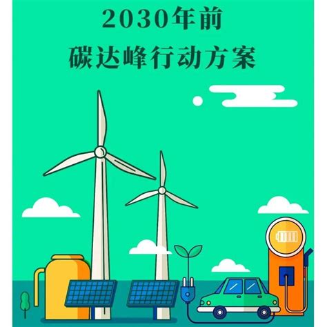 一图读懂 2030年前碳达峰行动方案来源