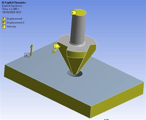 Cutting Parameters And Residual Stresses