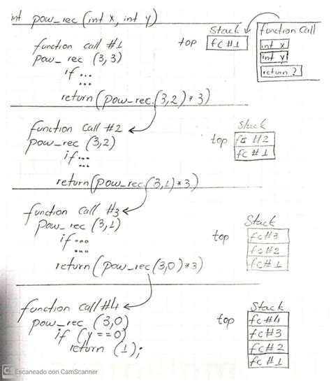 C Programming Safe Recursion In Embedded Systems