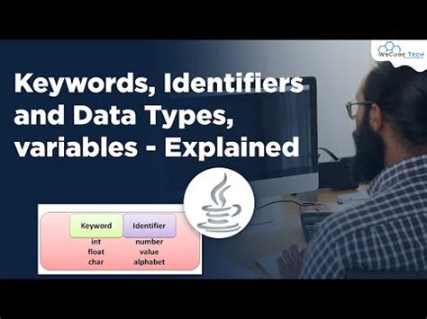 Learn Java Tutorial What Are Keywords Identifiers Data Types Variables