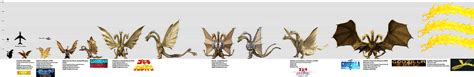 King Ghidorah Evolutionary Size Chart By Kaijuattack877 On 40 Off