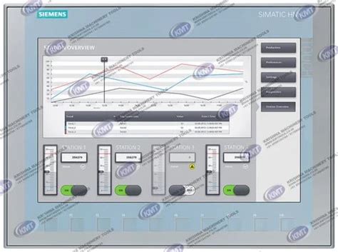 Siemens Simatic Hmi Ktp1200 Basic Pn 12 Inch At ₹ 75000 Piece In
