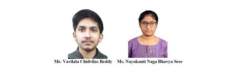 Jee Advanced Results 2023