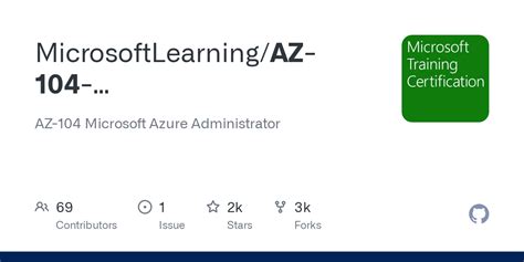 Az 104 Microsoftazureadministratorissuetemplatemd At Master