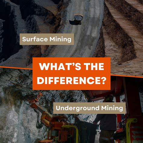 Whats The Difference Underground V Surface Mining Growth