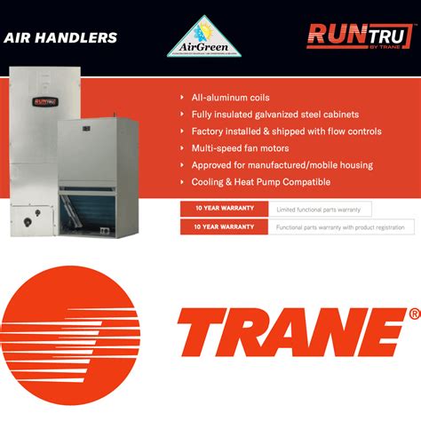 Installation Electric Furnace Trane Runtru 15 Seer 5 Ton Montreal