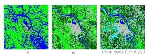 地理空间聚类种类和用途 Csdn博客