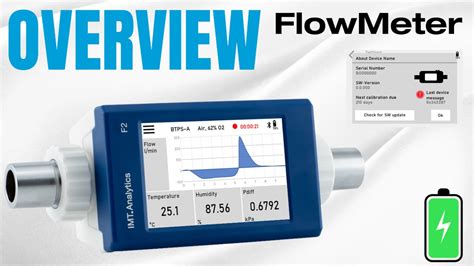 Imt Analytics On Linkedin Imtanalytics Flowmeter Engineering