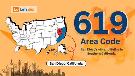 619 Area Code California Unveiling The History Coverage And Impact