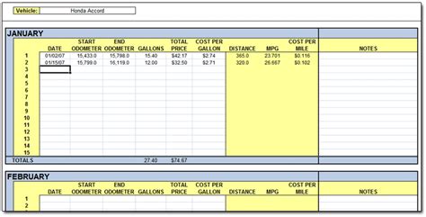 Diesel Oil In Older Gas Engines Gas Mileage Tracker Spreadsheet
