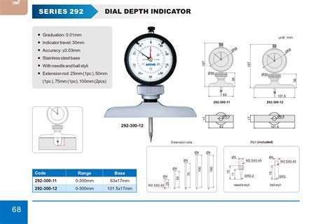 Dial Depth Indicator Accud