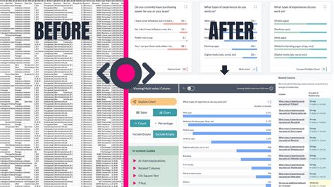 Your Data Summarized And Ready To Explore With Addmaple Youtube