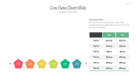 Data Chart Slide Is Shown In This Image Google Slide Theme And Powerpoint Template Slidedocs