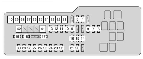 2007 Toyota Camry Fuse Box Diagram And Wiring Guide