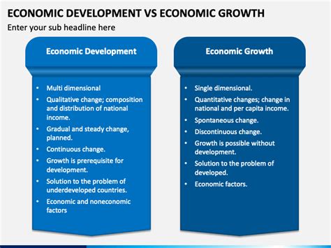 What Is Economic Development Definition And Examples