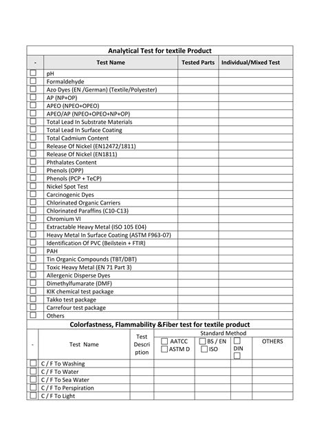 Textile Testing And Quality Control Pdf