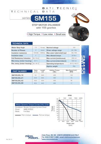 All Micromotors Catalogs And Technical Brochures